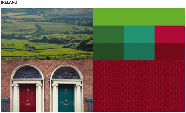 Localization Examples: 6 Successes and 2 Failures