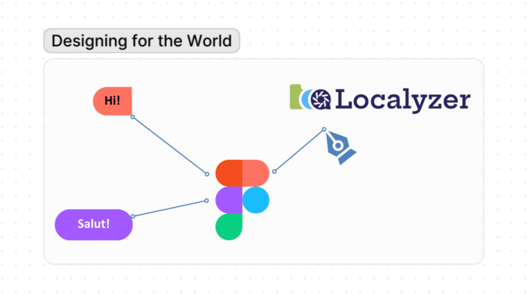 Explore Leading Tools and Services for Software Localization