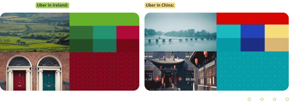 Localization Explained: Benefits, Examples, and Expert Tips