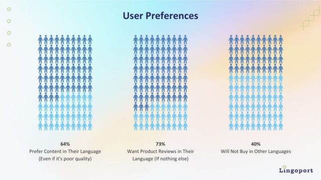 Localization Explained: Benefits, Examples, and Expert Tips