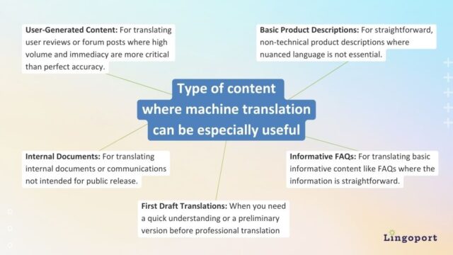 Localization Examples: 6 Successes and 2 Failures