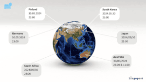 What is Internationalization (i18n)? A Step-by-Step Guide