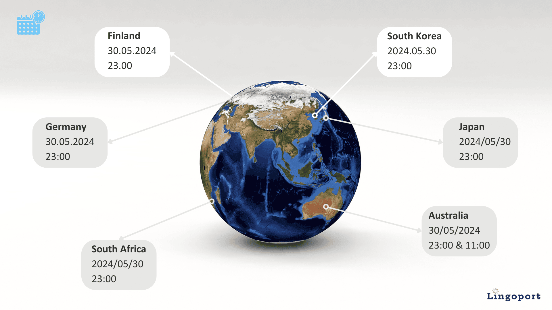 What is Internationalization (i18n)? A Step-by-Step Guide