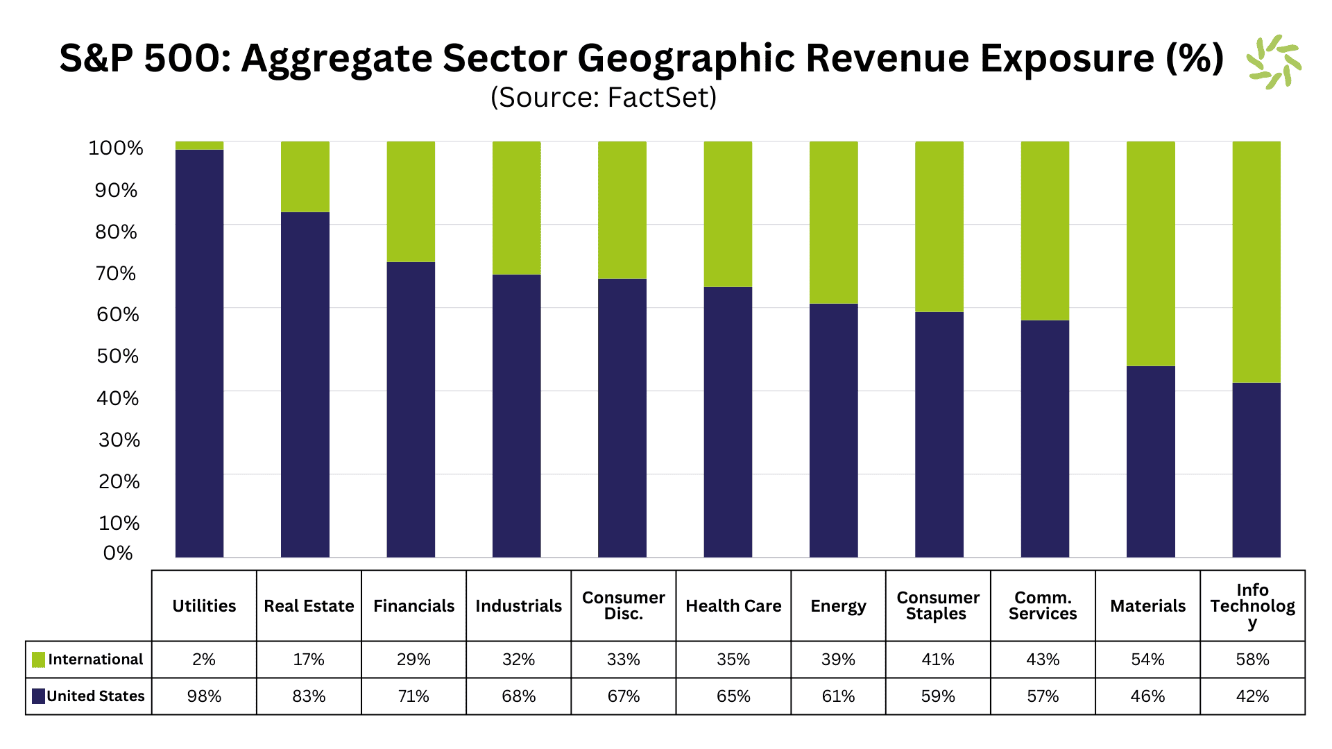 Master Software Localization: Boost Global Reach & User Experience