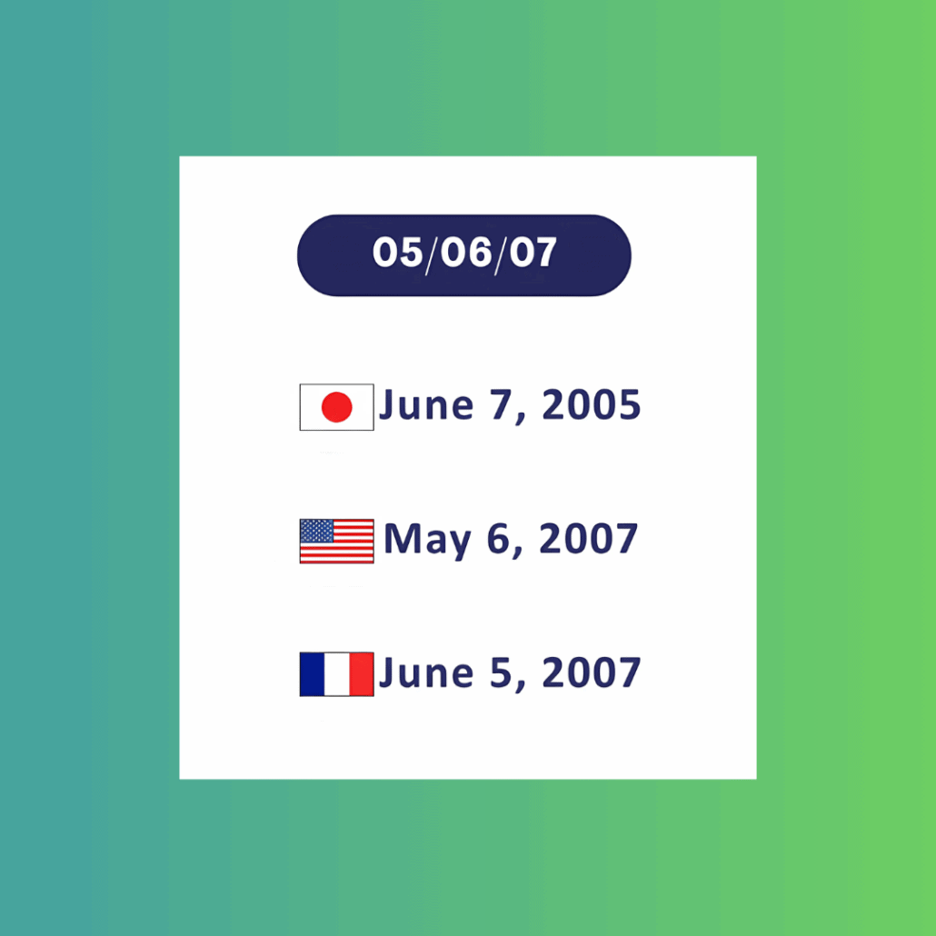 SaaS Localization Challenges for Developers